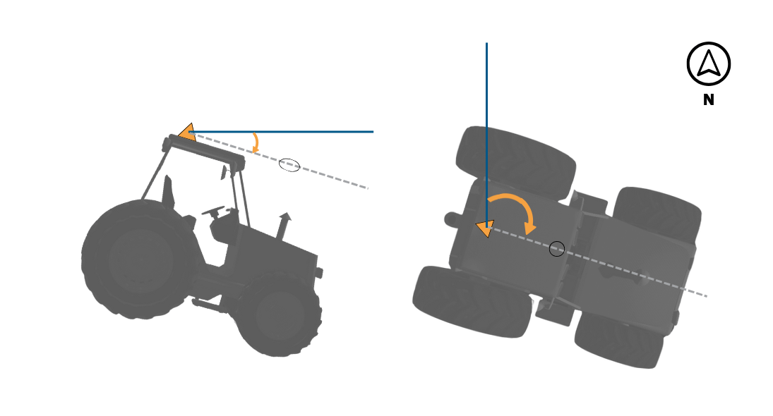 How does Dual-board Heading Work? - ComNav Technology Ltd.